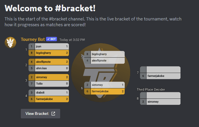 Tourney Bot Tournaments